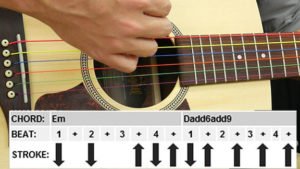 Guitar Lessons for Kids – Learn Over 10 Easy Songs Step-by-Step