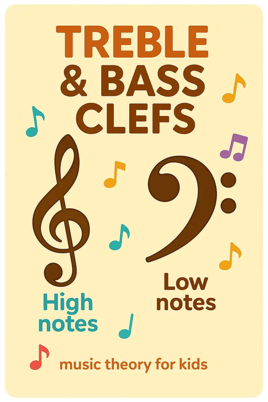 music-theory-for-kids-treble-bass-clefs - JamGuitar.com | Guitar, Piano ...